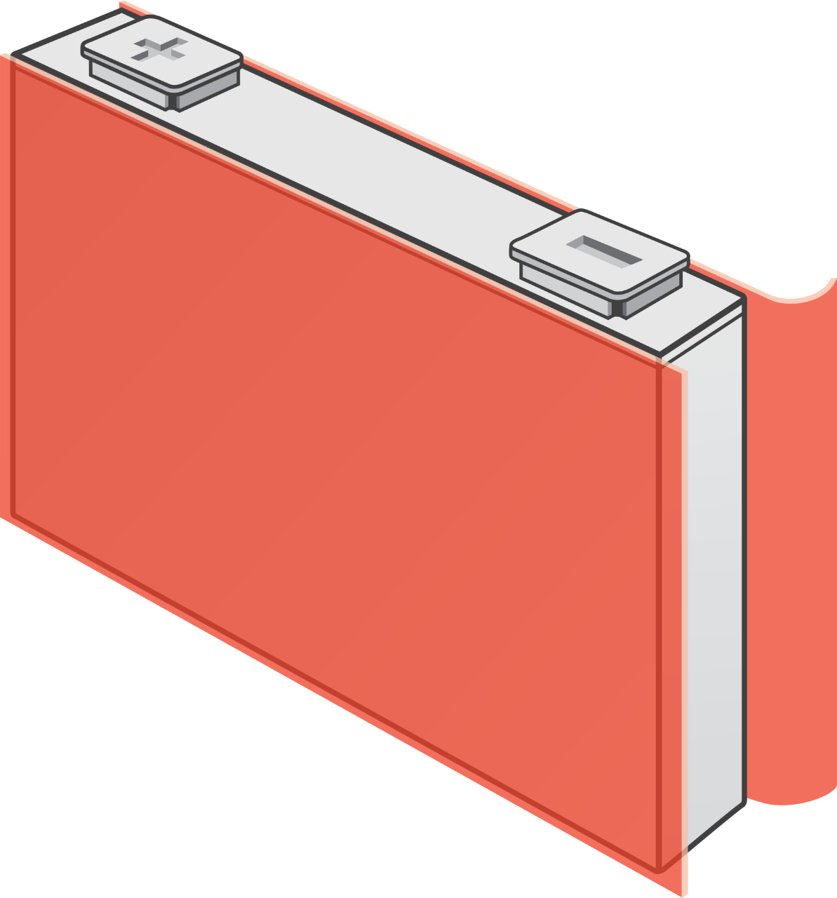 Cell Wrapping | Avery Dennison | Performance Tapes